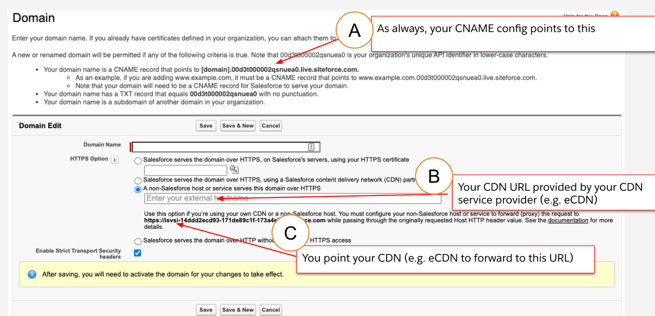 Article: Leverage Content Delivery Network(CDN) With Experience Cloud For An Enhanced User ...