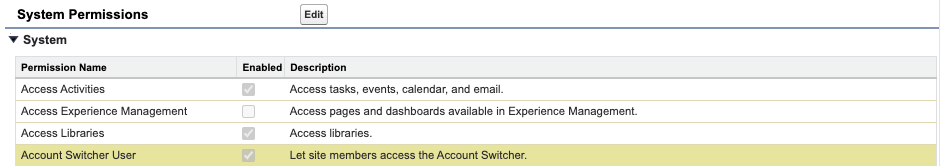 Article: External Managed Accounts | Learn Experience Cloud