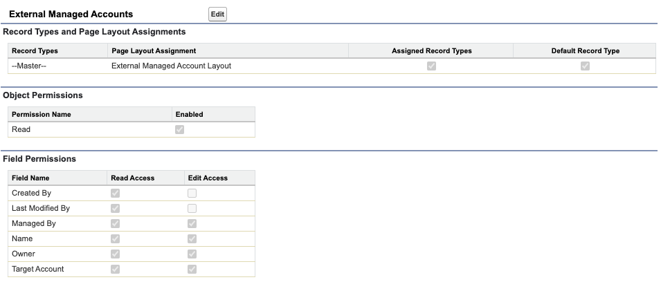 LearnExperienceCloud.com